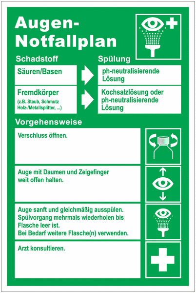 Augen-Notfallpläne online kaufen | SETON
