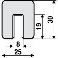 Knuffi Kantenschutz – Warn- & Schutzprofile jetzt kaufen | SETON