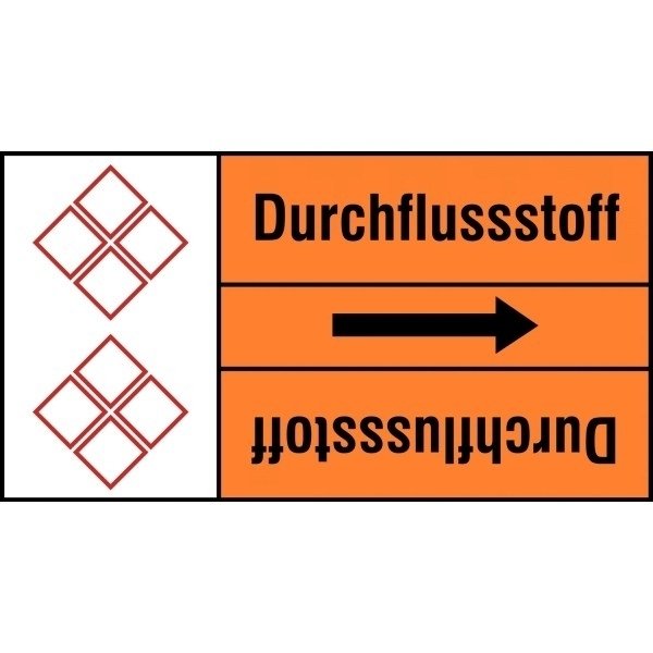 Rohrkennzeichnungsband, individuell nach DIN 2403, GHS/CLP | SETON