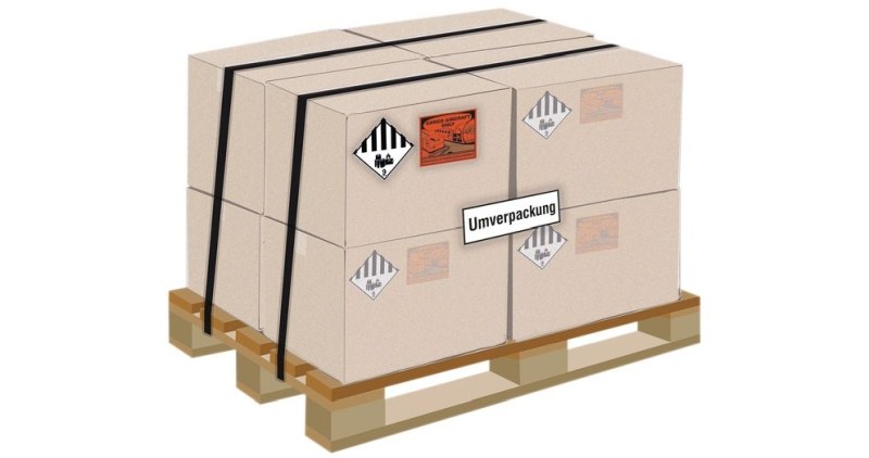 Gefahrgutaufkleber gemäß internationaler Norm kaufen | SETON