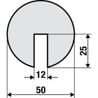 Knuffi Kantenschutz – Warn- & Schutzprofile jetzt kaufen | SETON